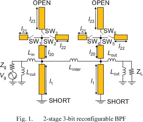 A 3 1 To 4 6 Ghz 3 Bit Reconfigurable Bandpass Filter Using λ 4 Microstrip Resonators And Chip