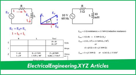 Ac Series Resistor Inductor Circuit Analysis