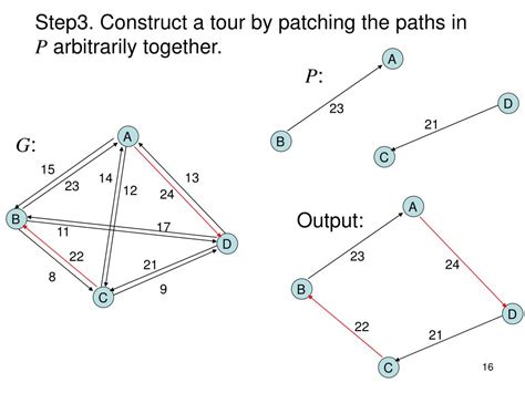 Ppt An Approximation Algorithm For The Asymmetric Maximum Tsp