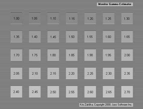 Check The Number In The Square This Is The Monitor Gamma