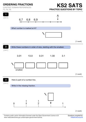 Maths Sats Bundle Fractions Decimals And Percentages Teaching