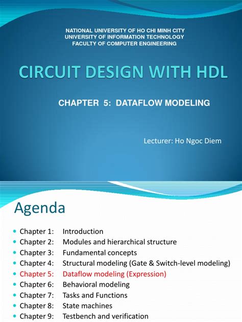 Chapter 5 Dataflow Modeling Pdf Teaching Mathematics Computer