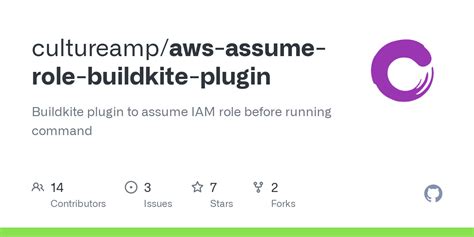 GitHub Cultureamp Aws Assume Role Buildkite Plugin Buildkite Plugin