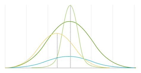 예제로 익히는 Python 4회차