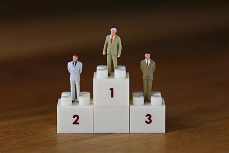 Time For A Revolution The Mpi Group