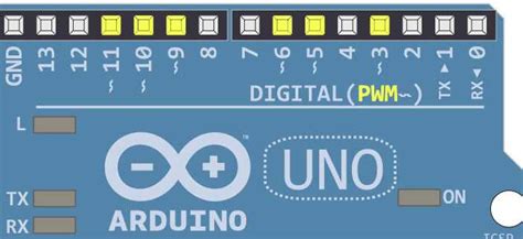 Ultimate Guide To Arduino Uno Board Pinout