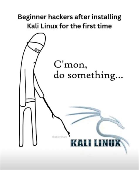 Feroz Khan On Linkedin Cybersecurity Cybersecurityawareness Securityawareness Infosec…