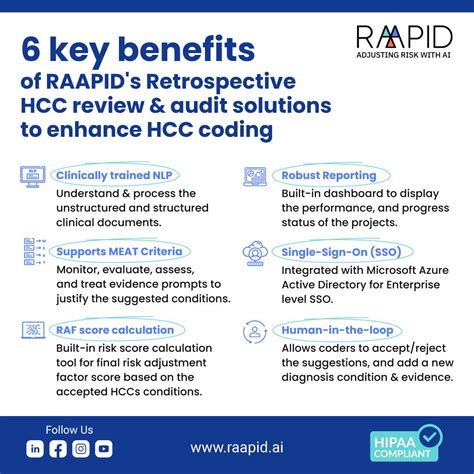 Mun Lakra Posted On Linkedin