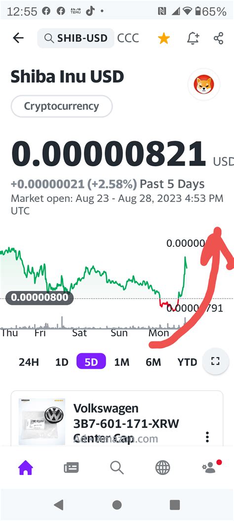 Shib🚀🚀🚀🚀 Rshibarmy
