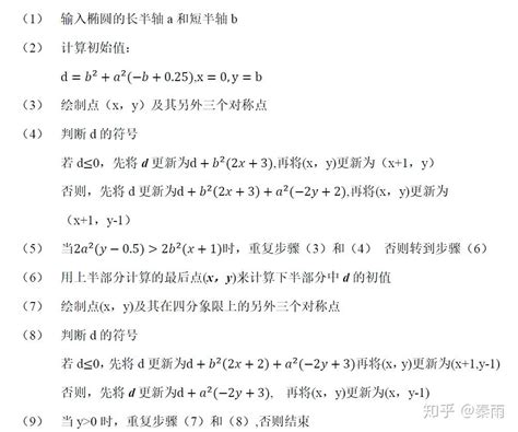 计算机图形学—中点bresenham算法实现椭圆的扫描转换算法 知乎