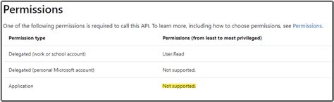 Authentication Options For Automated Azure Powershell Scripts Part 3