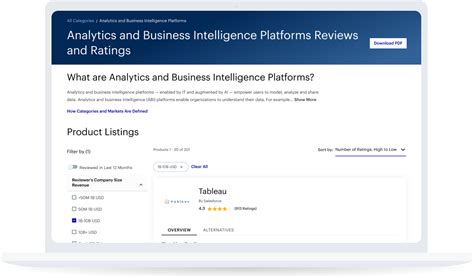 Gartner Peer Insights Find And Compare Enterprise Software And Services Reviews