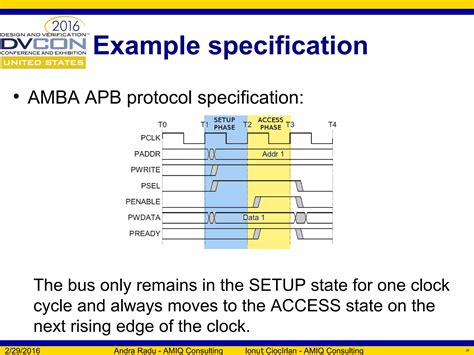 Systemverilog Assertions Verification With Svaunit Dvcon Us 2016