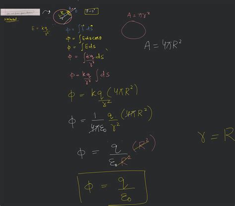 State And Prove Gauss Theorem Filo