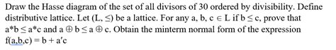 answered draw the hasse diagram of the set of… bartleby