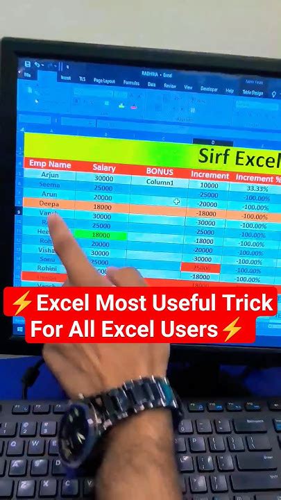 Excel Most Useful Tricks For All Excel Users Viral Excel Sirfexcel