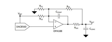 DAC Negative Voltage From DAC Data Converters Forum Data Converters TI E E Support