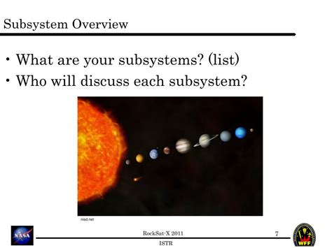 Ppt Subsystem Testing Report Loch Ness And Dinosaur Systems