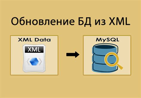 Обновление таблицы БД из Xml файлов на Php