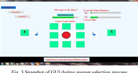 Figure 1 From Design Of An Online Eeg Based Neurofeedback Game For Enhancing Attention And