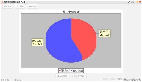 Java Swinggui Mysql实现的超市收银系统项目源码带运行教程java Gui Xx收银系统 注册 查询 收银 Csdn博客