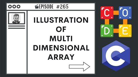 Illustration Of Multi Dimensional Array Ep 265 C Programming