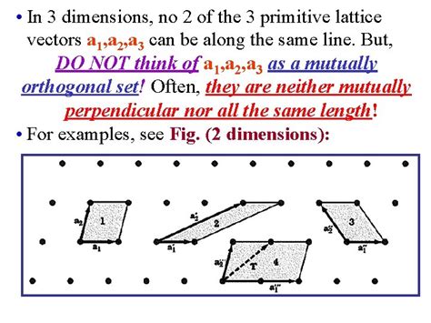 Crystal Structure Continued Note Much Of The Discussion