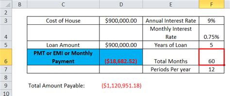 Pmt Function In Excel Formula Examples How To Use Pmt