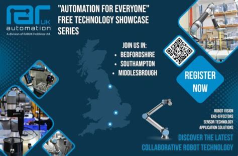 Raruk Automation Launches Exciting New Automation For Everyone Technology Showcase Series