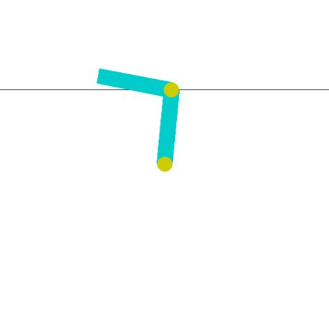 introduction to proximal policy optimization ppo