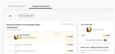 avinash ranjan on linkedin coding dsa
