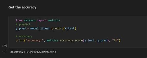 Mohammedamman Chopadiya On Linkedin Datascience Machinelearning Internshipjourney