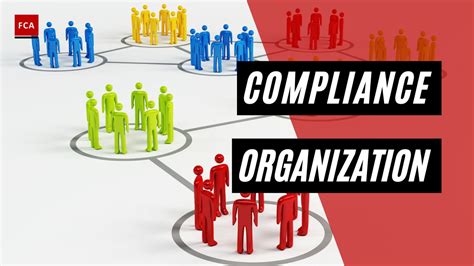 What Is Compliance Definition And Importance Explained
