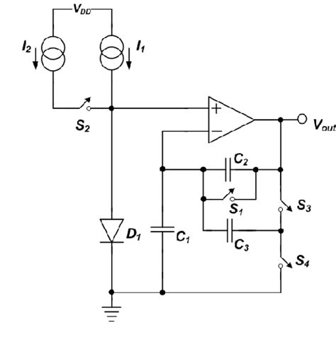 Figure 1 From Switched Capacitor Bandgap Voltage Reference For Sub 1 V Operation Semantic Scholar