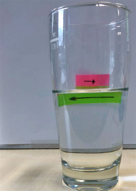 Refraction Archives Adventures In Oceanography And Teaching