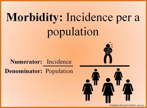 Epidemic Definition