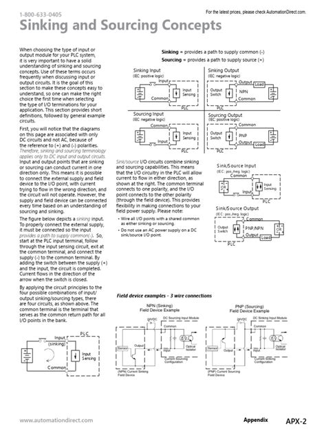 Sink Source Pdf Programmable Logic Controller Logic Gate