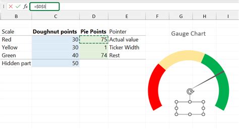 Excel Gauge Chart Template