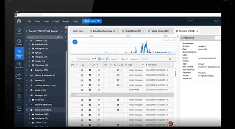 5 Best Mobile Phone Forensics Tools [evidence Extraction] Ticktechtold
