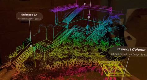 Laan Labs Posted On Linkedin