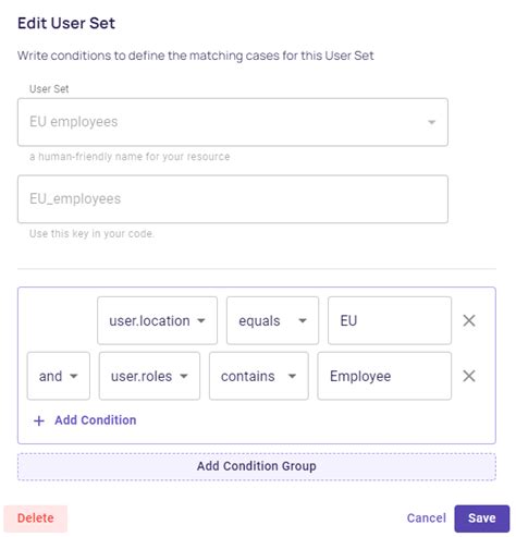 What Is Abac Implementation Methods And Code Examples Permit What Is Abac Implementation Methods And Code Examples Permit