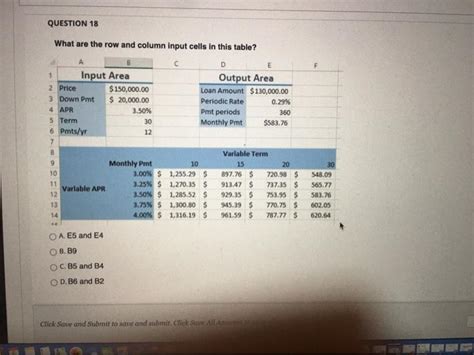 Solved Question What Are The Row And Column Input Cells Chegg