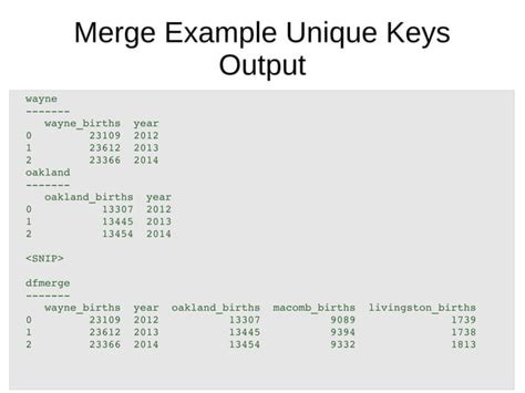 Data Analysis In Python ODP