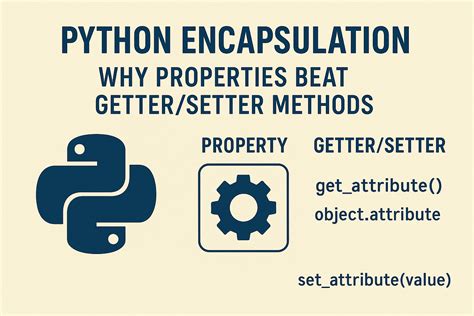 Python Encapsulation Why Properties Beat Gettersetter Methods By Satyam Warghat Codex