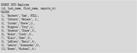 Confused With Mysql Recursive Query This Is For You Ip With Ease