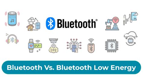 Classic Bluetooth Vs Bluetooth Low Energy Comparison