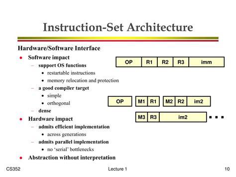 Ppt Cs 352 Computer Systems Architecture Powerpoint Presentation Free Download Id 3375050