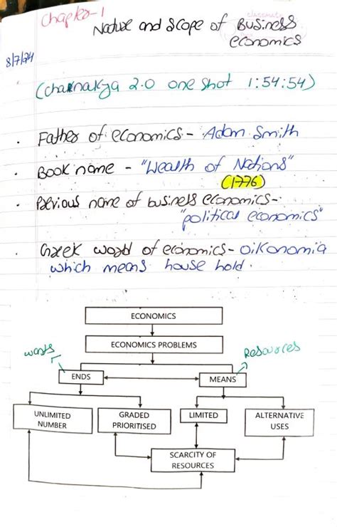 Download Nature And Scope Of Business Economics Short Easy To Understand And Exam Oriented