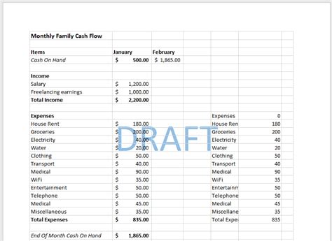 How To Remove Watermark In Excel 2 Easy Ways