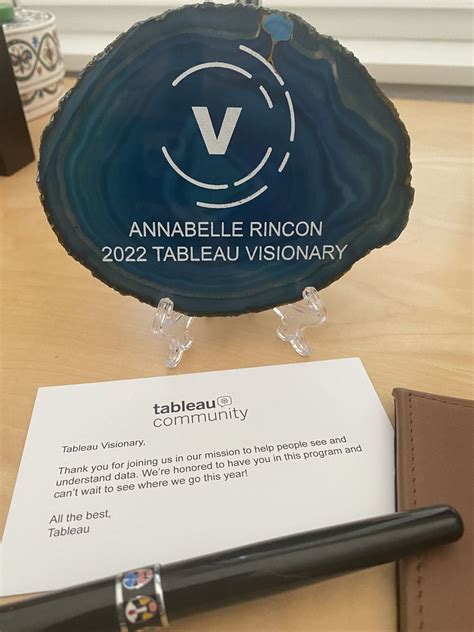 Annabelle Rincon On Linkedin Datafam Datapluswomen Analytics 46 Comments